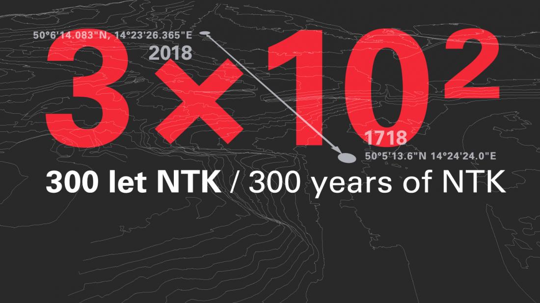 Czech National Library of Technology