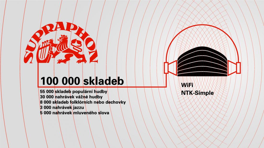 Národní technická knihovna